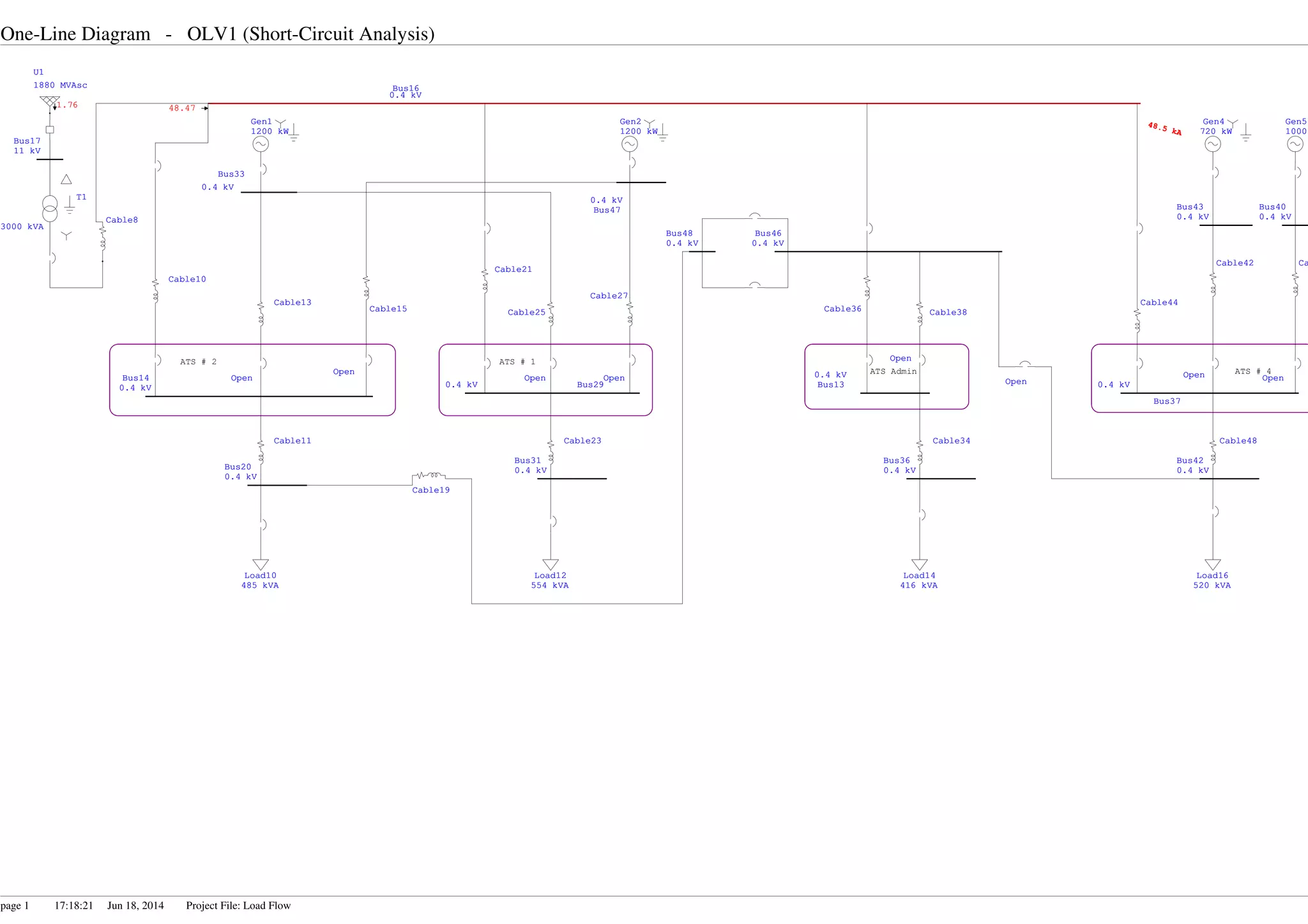 OLV1 (Short-Circuit Analysis) on Wapda | PDF