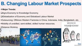 Changing Livelihood Strategies Changing Labour Market Prospects | PPT
