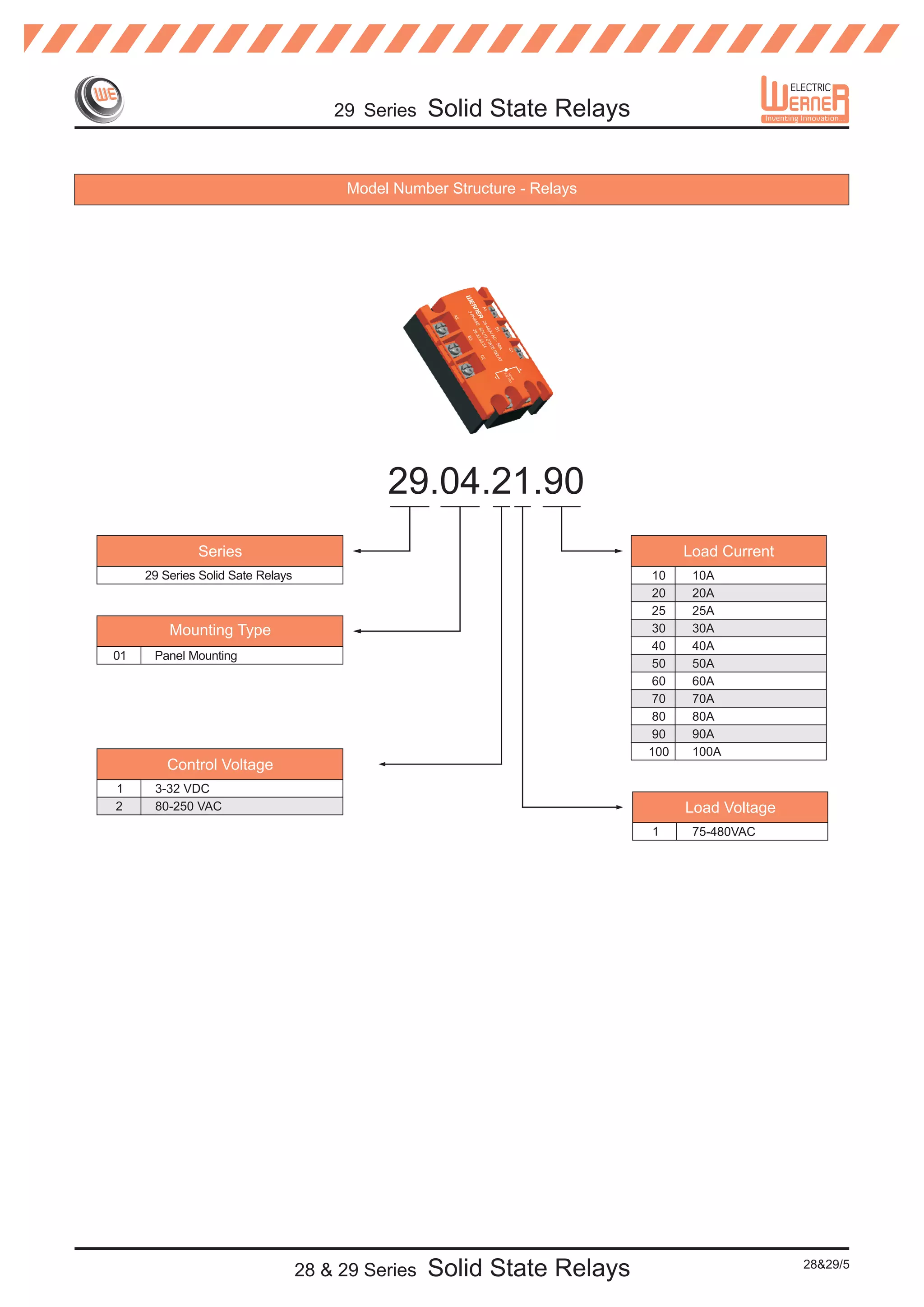 PCB SSR - Panel Mount SSR | PDF