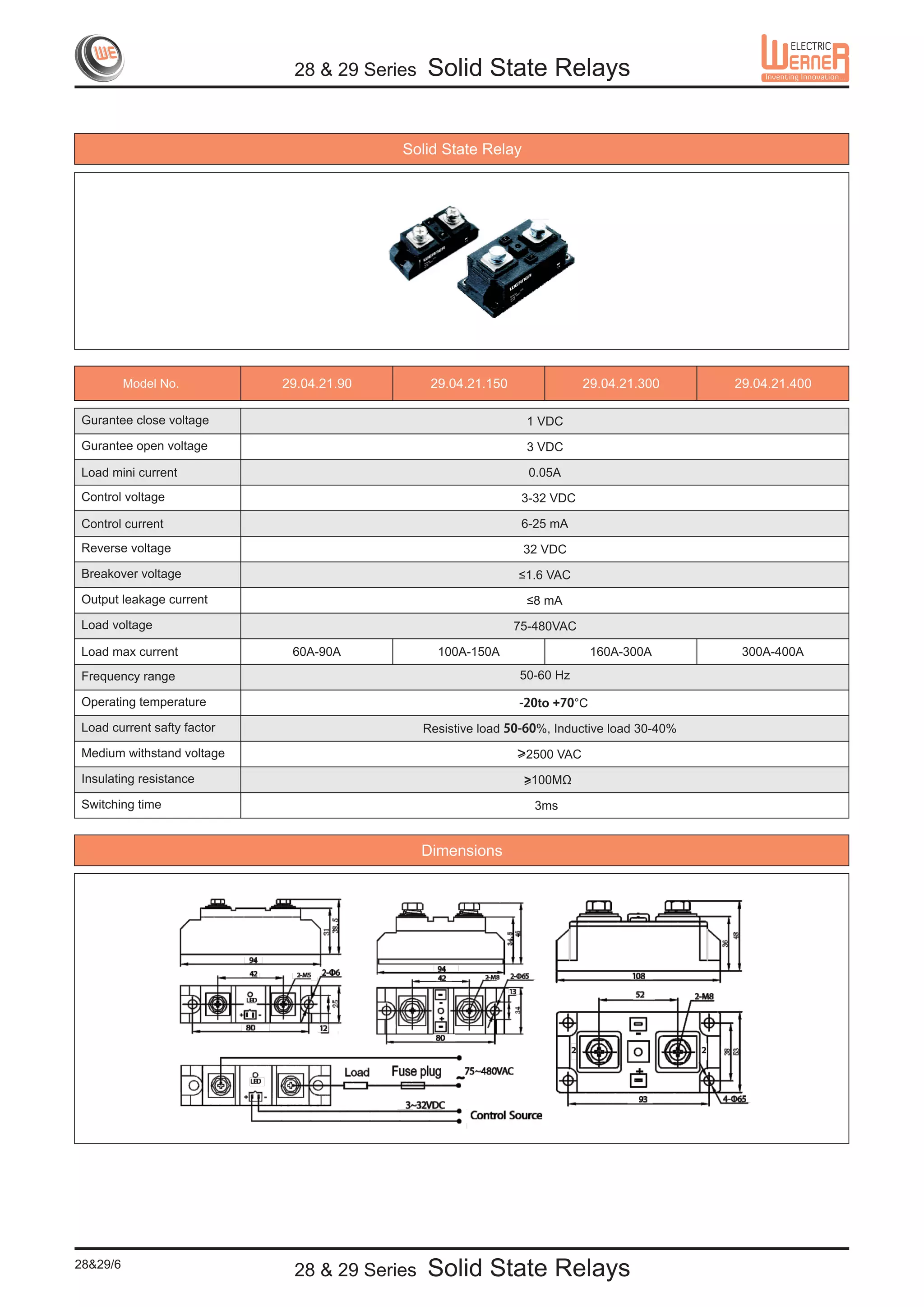 PCB SSR - Panel Mount SSR | PDF