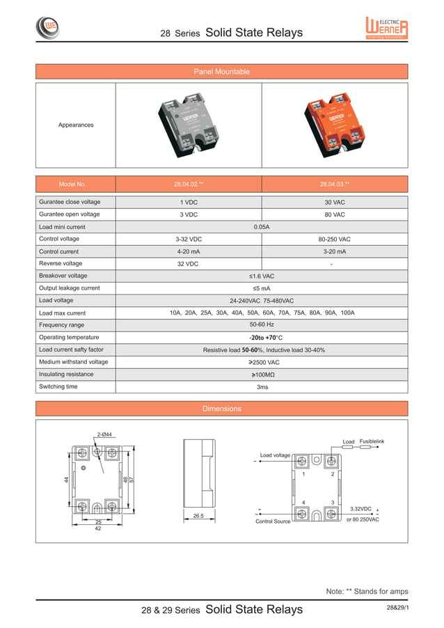 PCB SSR - Panel Mount SSR | PDF