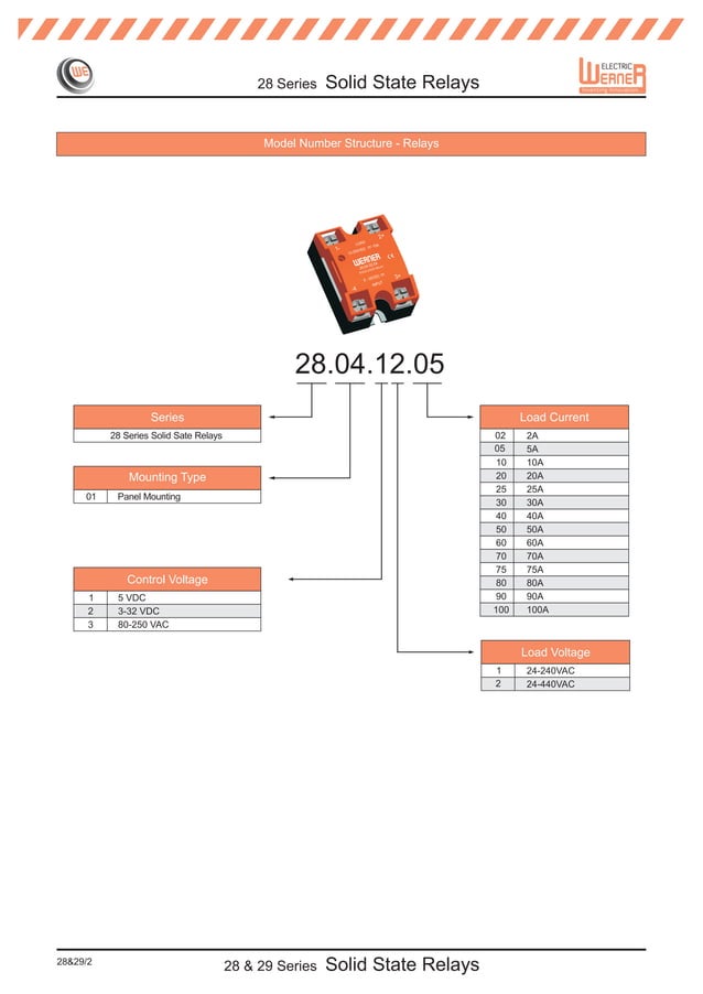 PCB SSR - Panel Mount SSR | PDF