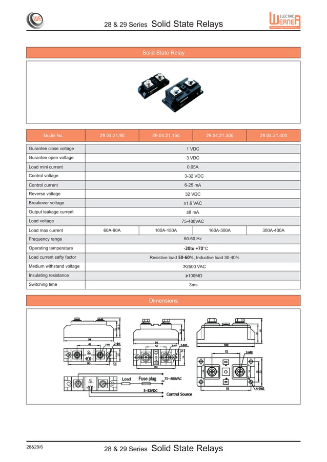 PCB SSR - Panel Mount SSR | PDF