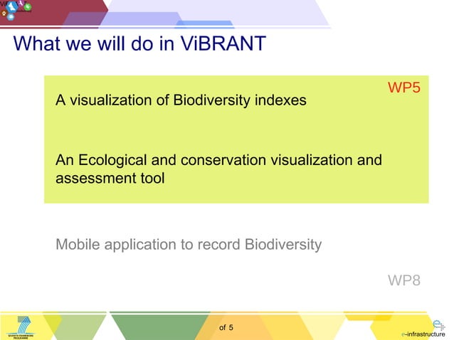 Mobile phone apps monitoring biodiversity/Biodiversity indices | PPT