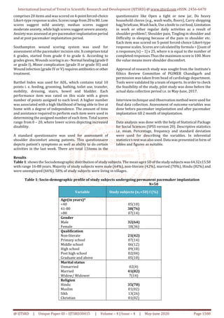 Incidence of Selected Pacemaker Related Outcomes among Patients with ...