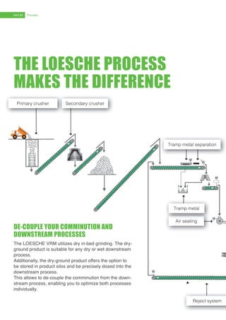 Get Fit For The Future - Dry Ore Comminution Technology | PDF