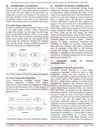 Matlab Based Image Compression Using Various Algorithm | PDF