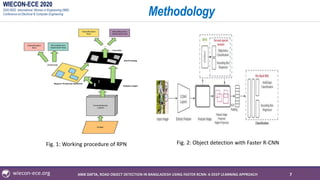 Road Object Detection | PPTX