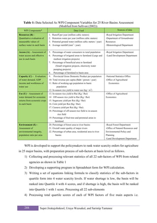 Budget Allocation Assessment for Water Resources Project in Thailand ...