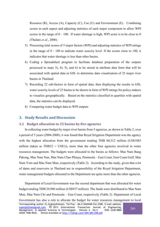 Budget Allocation Assessment for Water Resources Project in Thailand ...