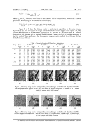 An enhanced fletcher-reeves-like conjugate gradient methods for image restoration | PDF