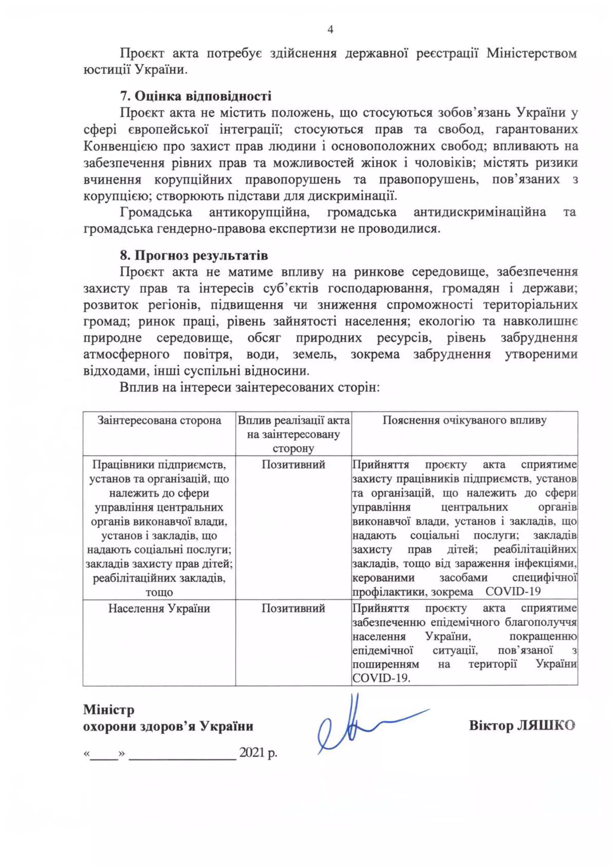 2832 | PDF