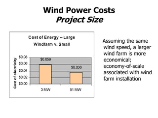28328791-Wind-Energy-ppt.ppt