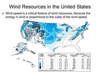 28328791-Wind-Energy-ppt.ppt