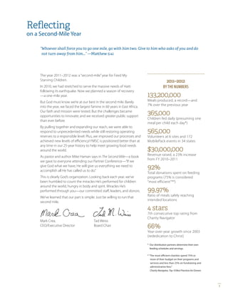 FMSC_Annual_Report | PDF