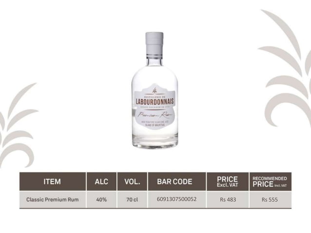 DDL Presentation rum & packages | PPT