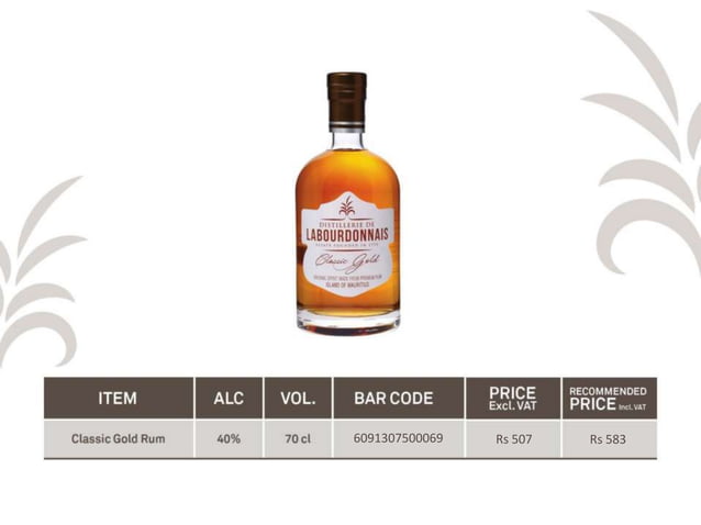 DDL Presentation rum & packages | PPT