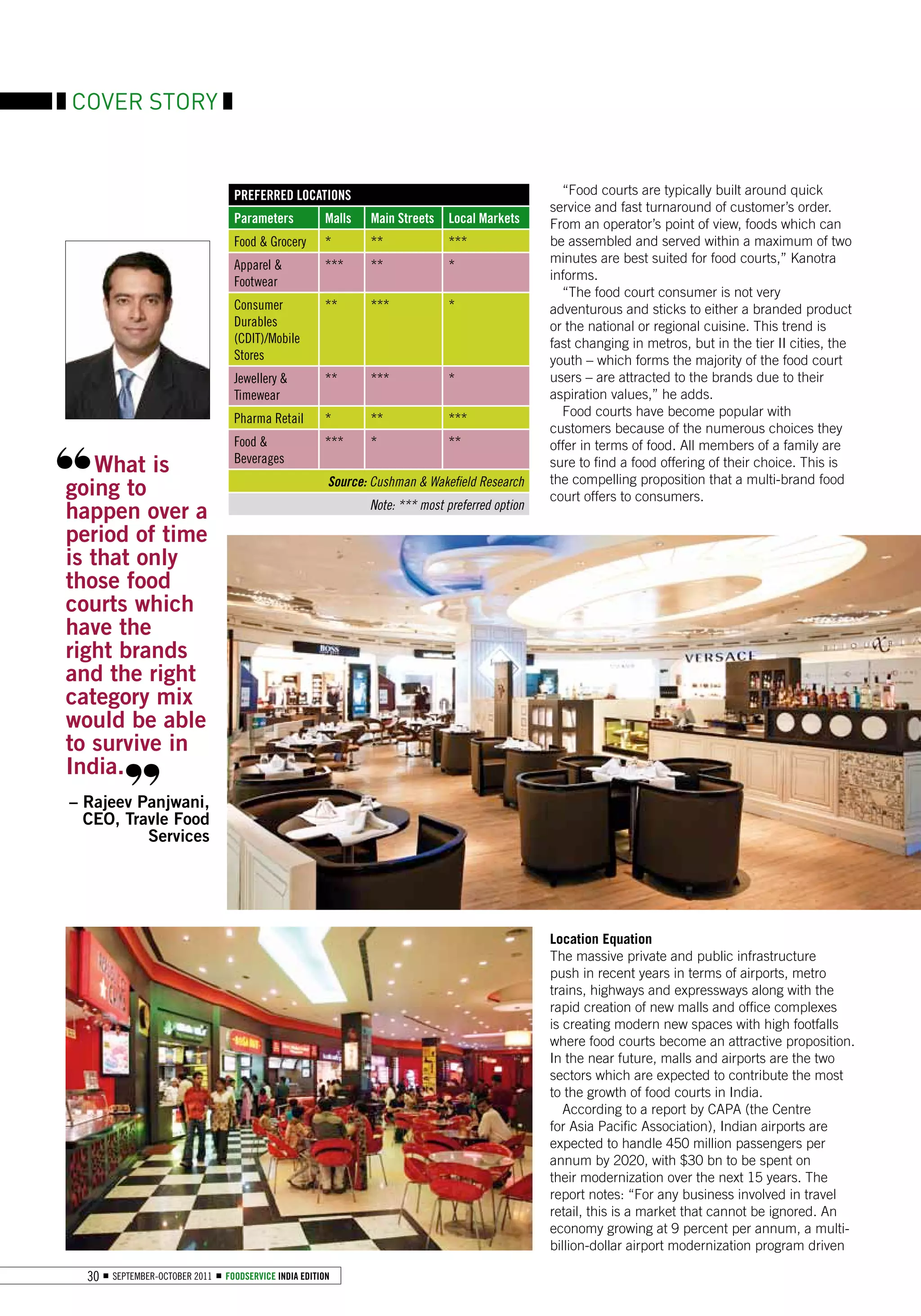 Food courts in India | PDF