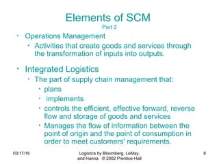 28372877 the-supply-chain-management-concept-1a | PPT | Logistics ...