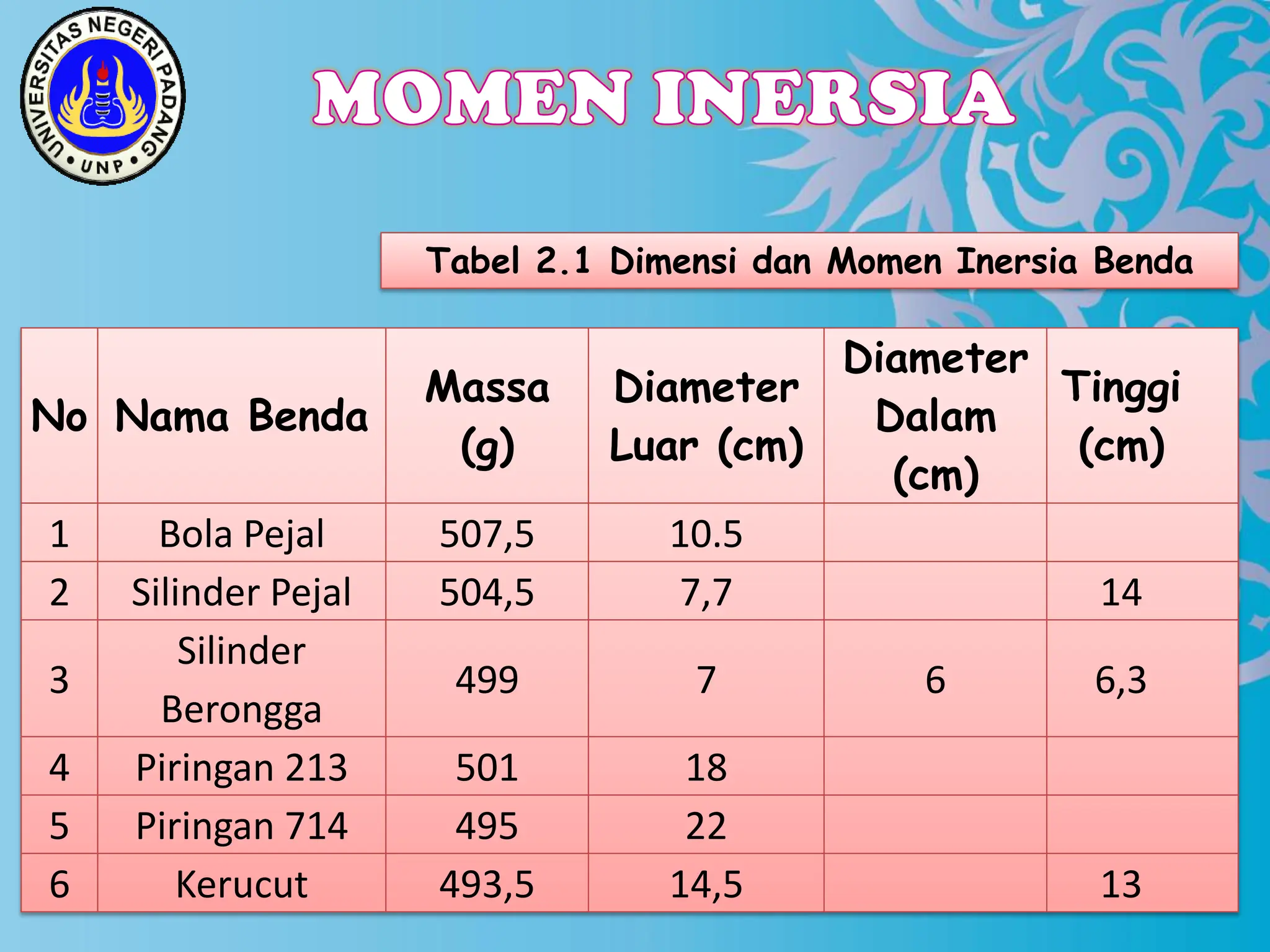 2837817.preview_file momen inersia momen inersia | PPT