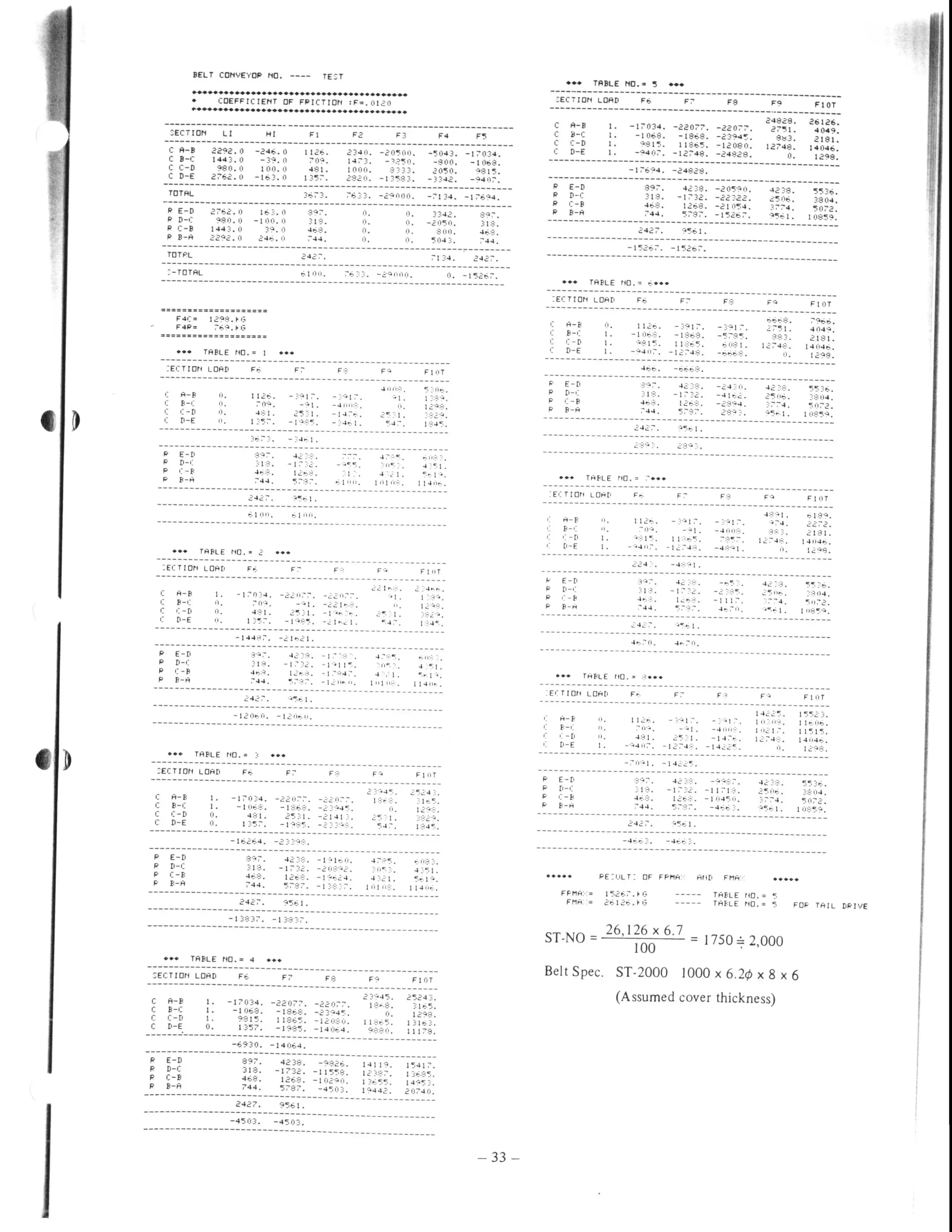 28382884 conveyor-belt-design-manual-bridgestone-1 | PDF