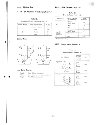 28382884 conveyor-belt-design-manual-bridgestone-1 | PDF