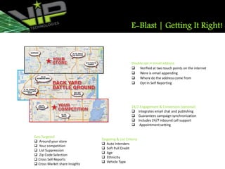 VIP Technologies PowerPoint Presentation | PPT