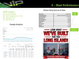 VIP Technologies PowerPoint Presentation | PPT