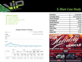 VIP Technologies PowerPoint Presentation | PPTX