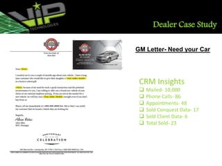 VIP Technologies PowerPoint Presentation | PPTX