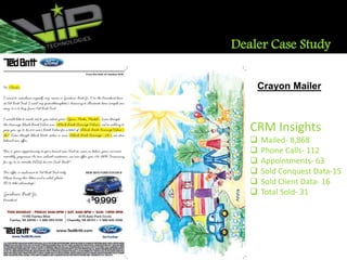 VIP Technologies PowerPoint Presentation | PPT