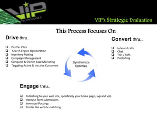 VIP Technologies PowerPoint Presentation | PPT