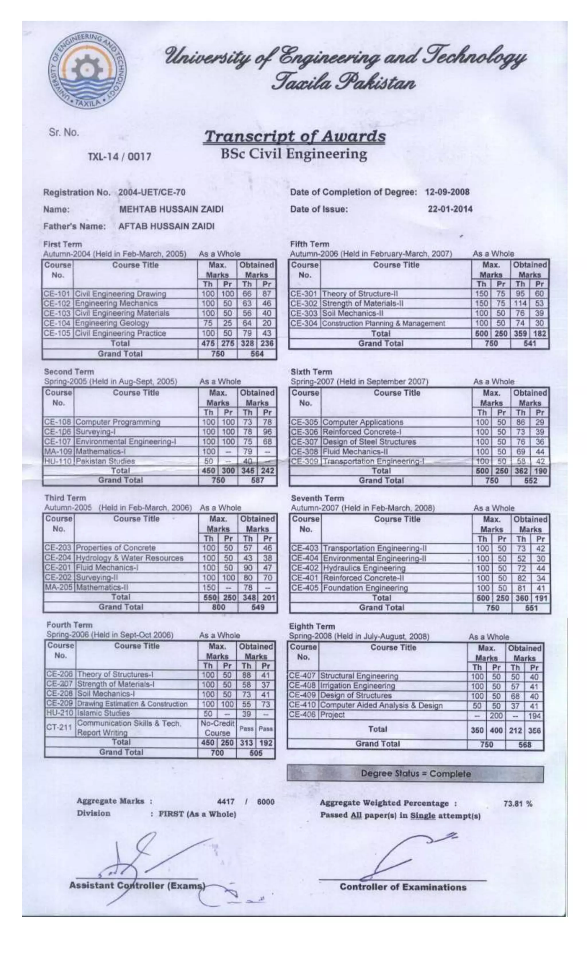 transcripts summary | DOCX