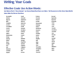 2841107 training %20-effective%20goal%20setting-employee1[1][1] | PPT
