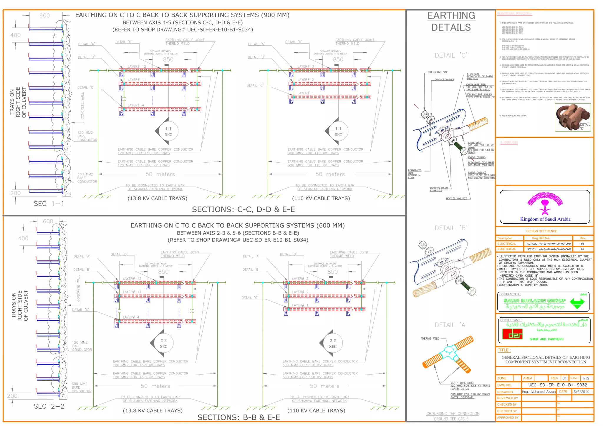 M.V/H.V Cable trays earthing systems | PDF
