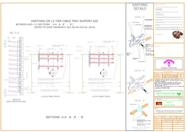 M.V/H.V Cable trays earthing systems | PPT