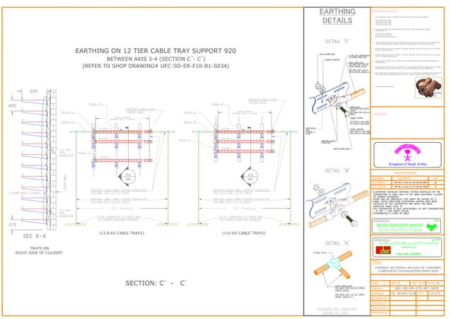 M.V/H.V Cable trays earthing systems | PPT