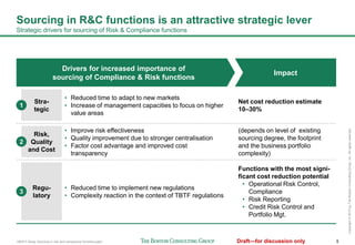 160513 Study Sourcing in risk and compliance functions | PDF