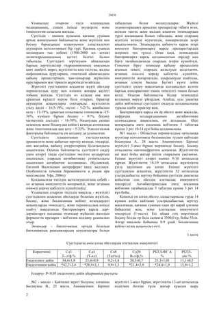 28430ip | PDF