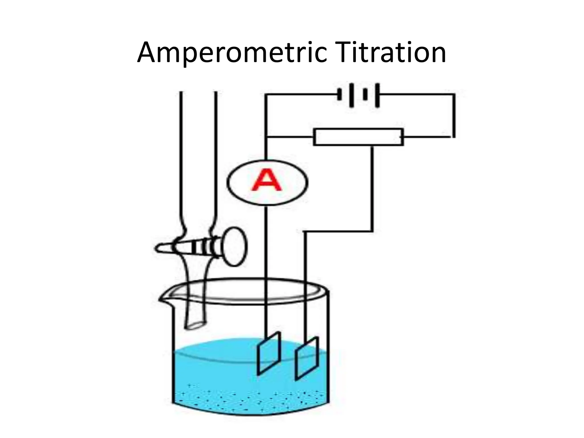 284684363-Amperometry.ppt284684363-Amperometry | PPT