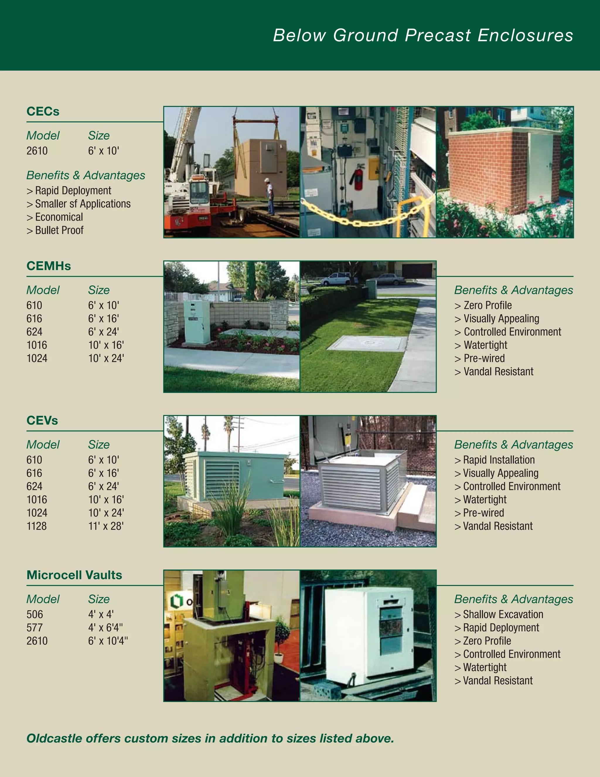 Below Ground Precast Enclosures | PDF