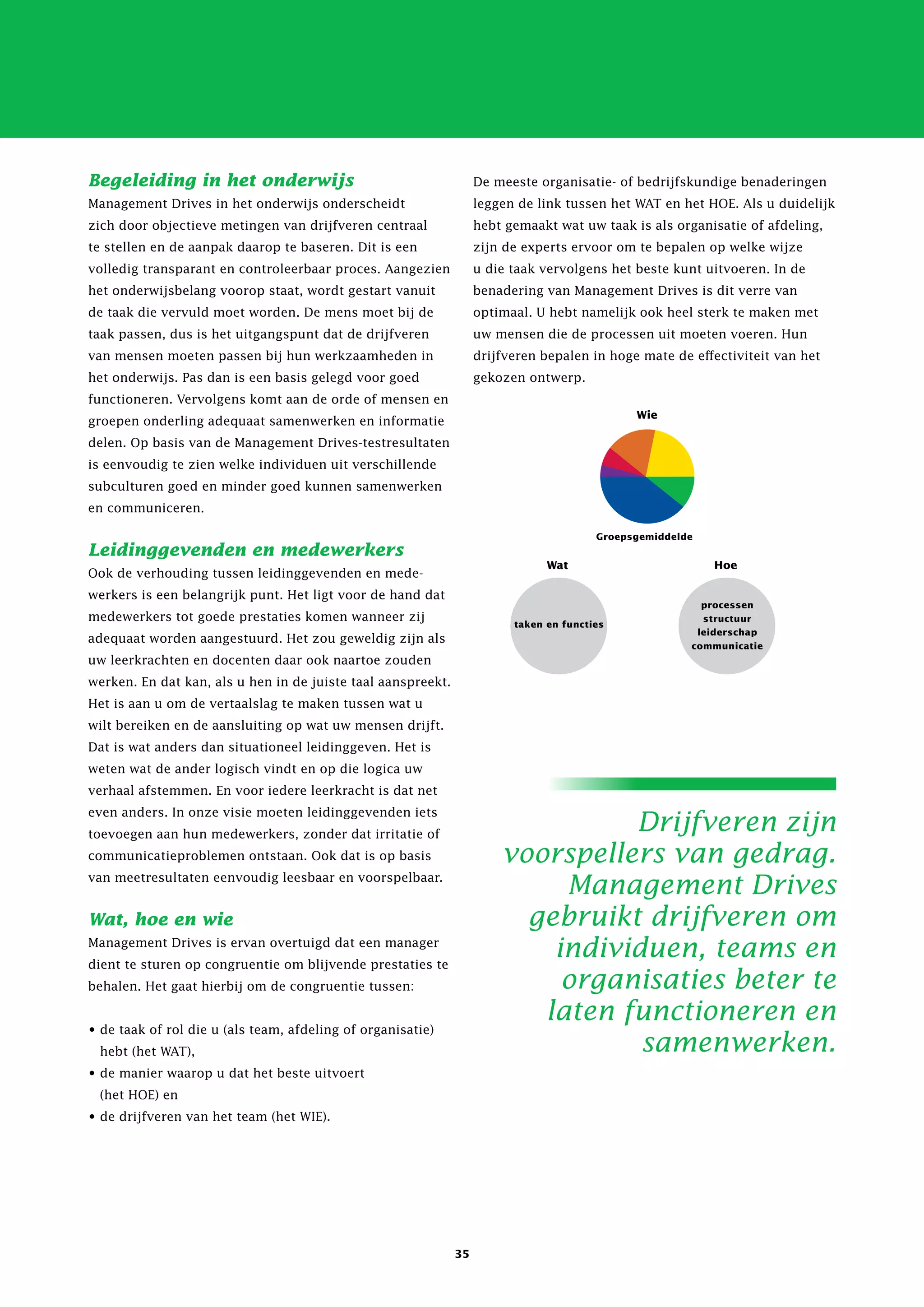Onderwijs brochure Management Drives | PDF
