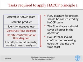 HACCP AWARENESS AND IMPLEMENTATION PRESENTATION | PPT