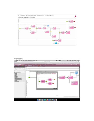 WorkSystemTRUEX | DOCX | Web Development | Internet