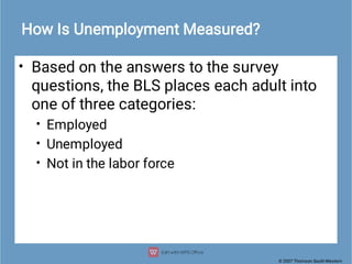 Unemployment.pdf