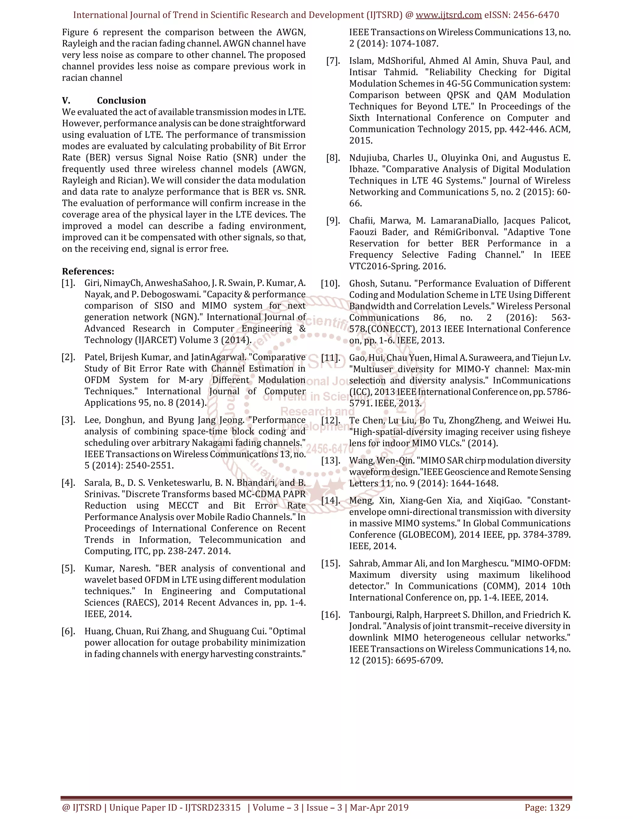 Evaluation Of Ber In Lte System Using Various Modulation Techniques
