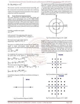 Evaluation of BER in LTE System using Various Modulation Techniques ...