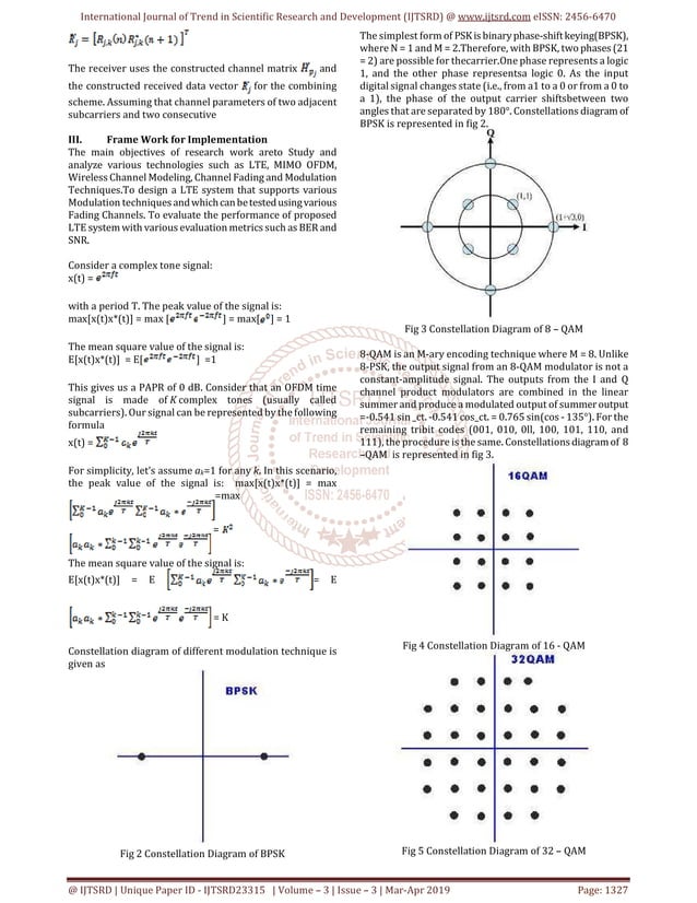 Evaluation Of Ber In Lte System Using Various Modulation Techniques