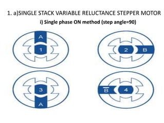 stepper motors | PPTX