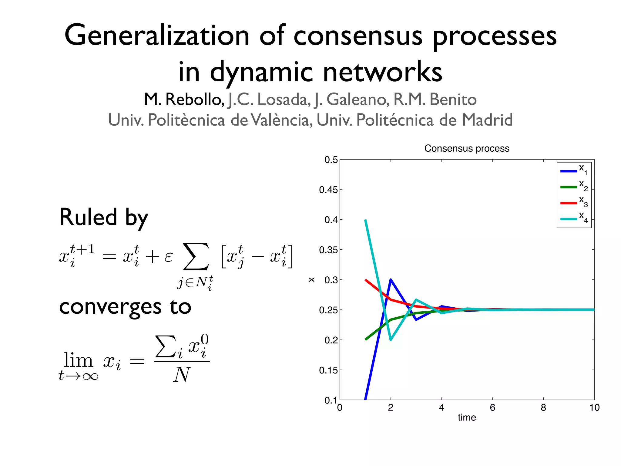 Generalized consensus process in dynamic networks | PDF